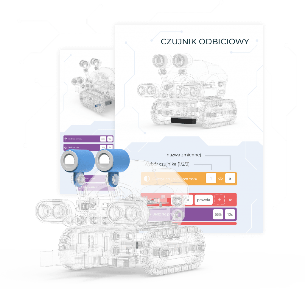 Sklep internetowy Nordweco